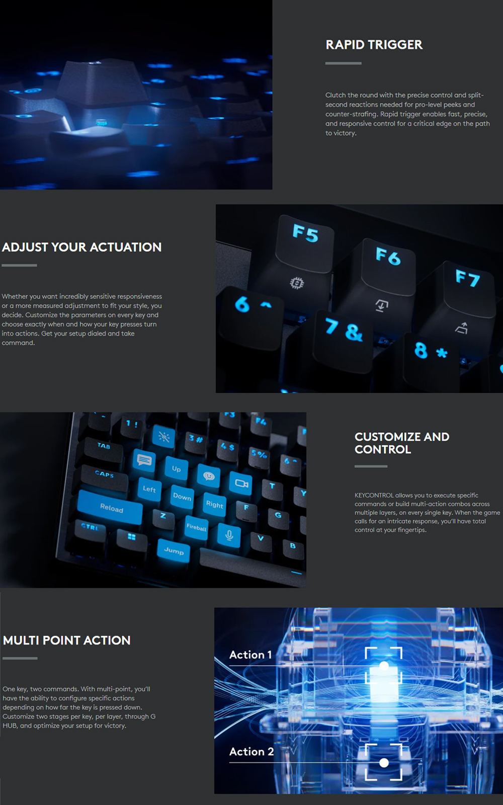 Logitech G PRO X TKL RAPID Wired Gaming Keyboard with Analog Switches ...