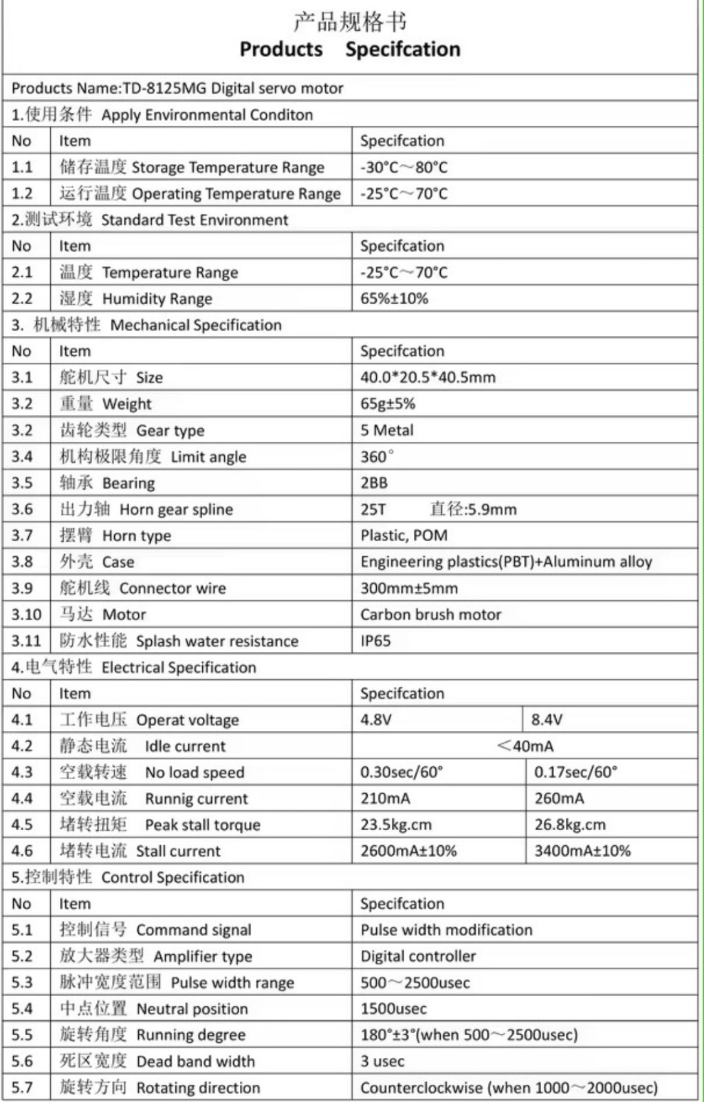 Mayatech V4 1258TG 20KG 1268SG 25KG HV6535 35KG Waterproof Metal Gear ...