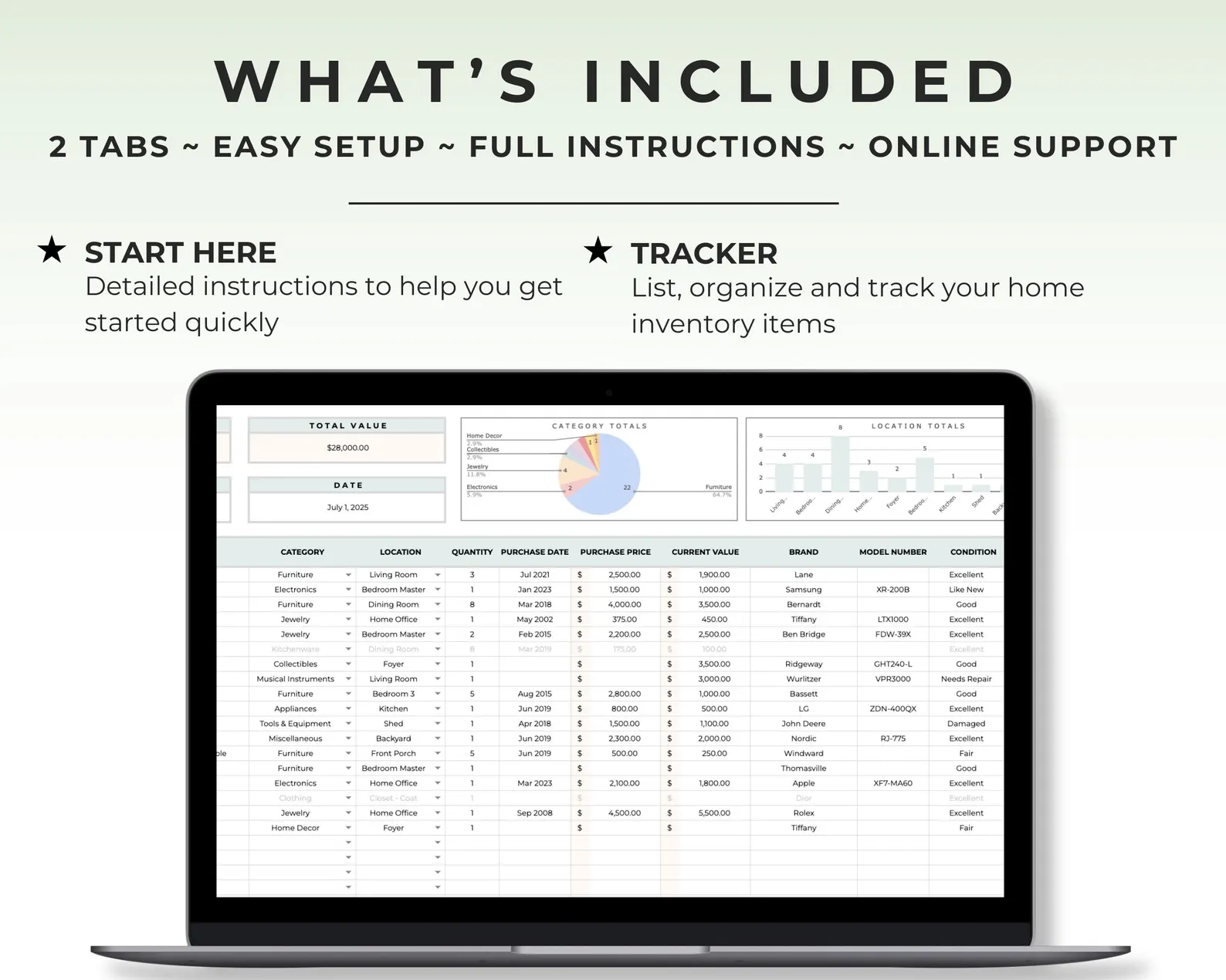 Home Inventory Tracker Template Google Sheet Home Management Emergency ...