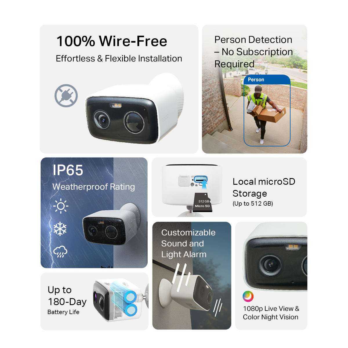 TP-Link Tapo C400 KIT Kamera Keselamatan Luar Ruangan Bateri Solar ...