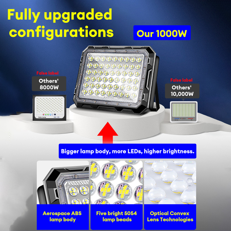 25000W Lampu Solar Outdoor Waterproof IP68 Flood Lamp Super Battery ...