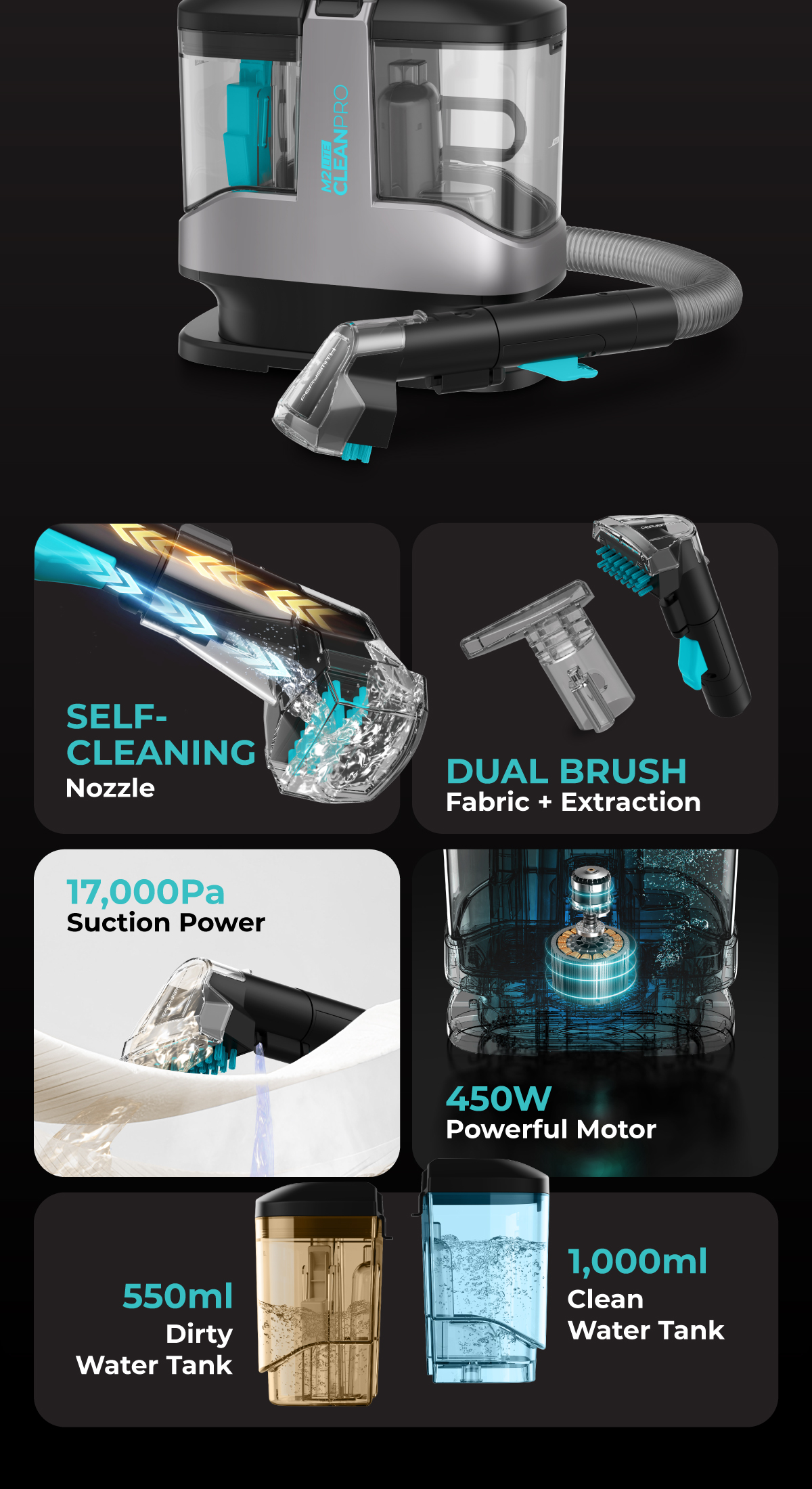 PerySmith M2 Lite / M2 II / M2 Pro Spot Cleaner CleanPro Series ...