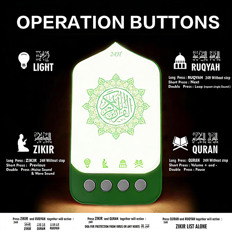 Zikir Plug Zikir Ruqyah Plug Surah Plug in Islamic Audio Plug In ...