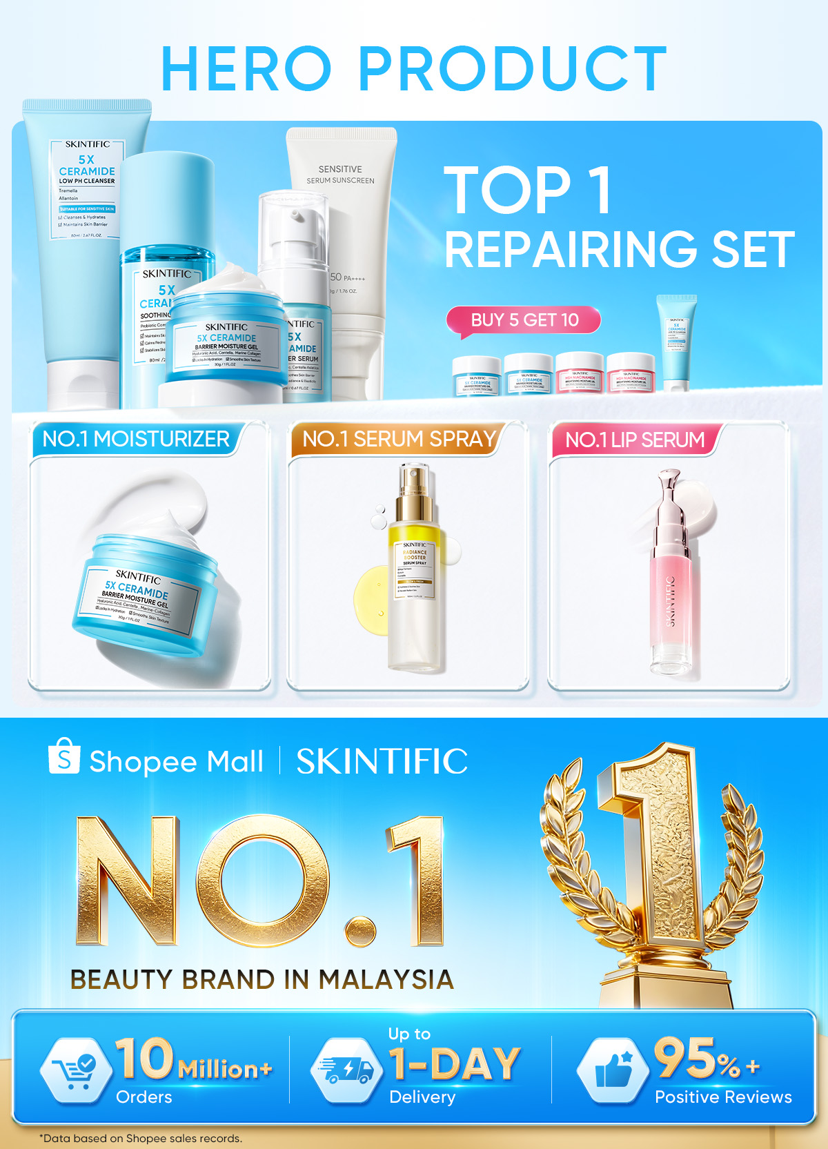 SKINTIFIC 5X Ceramide Moisture Gel Light-Texture Oil-control ...