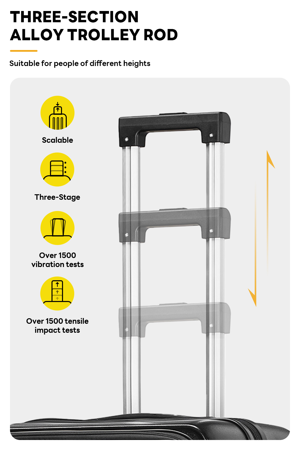 TiYFiY Premium Luggage Expandable Side Open Suitcase TSA Lock Luggage ...