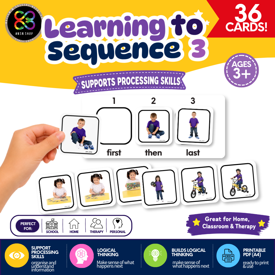 LEARNING TO SEQUENCE (PDF) 4 Steps / 3 Steps / Sequencing / Speech ...