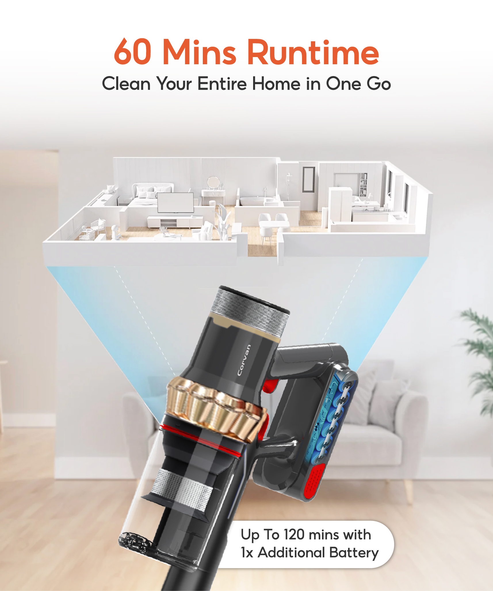 Corvan K18Pro 2-in-1 Cordless Vacuum Cleaner & Wet Mop |Anti-dust mite ...