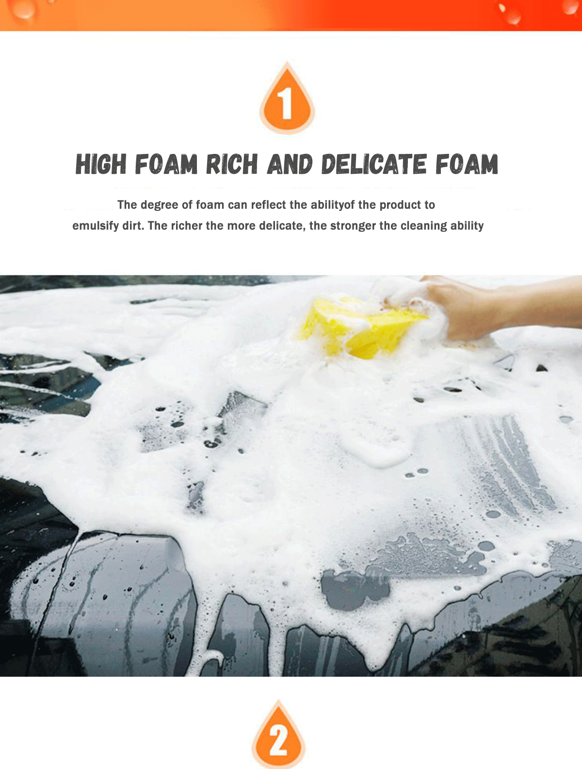 SOARFLY Nano Car Shampoo Car Wash Shampoo Car Shampoo and Wax 洗車液 ...