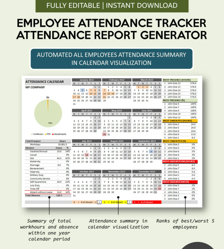 100 Employee Attendance Tracker Automated Report Generator Weekly Leave ...
