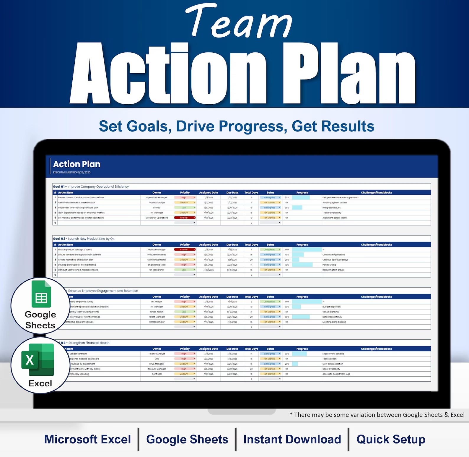 Action Plan Tracker Google Sheets & Excel Goal Setting Planner Task ...