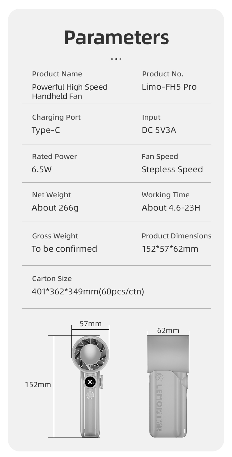 LEMOISTAR Limo-FH5-Pro High Speed Handheld and Mini Rechargeable Fan ...