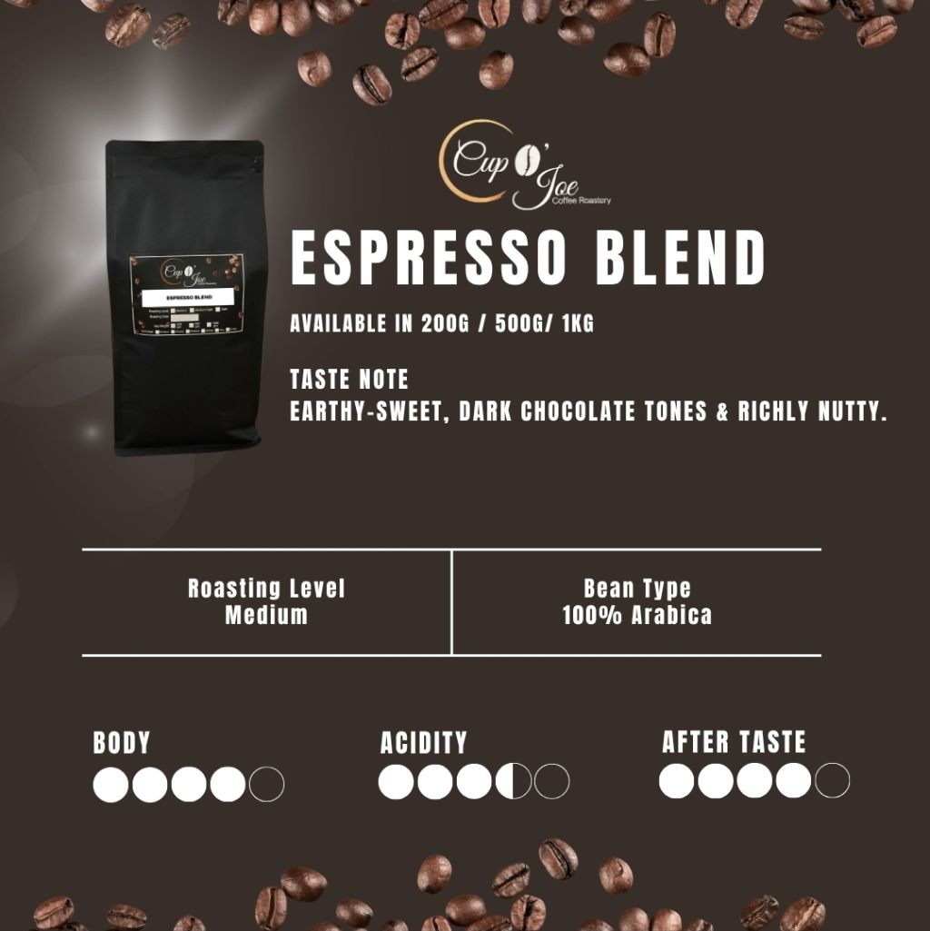 ESPRESSO BLEND (100% ARABICA COFFEE BEAN) | Shopee Malaysia