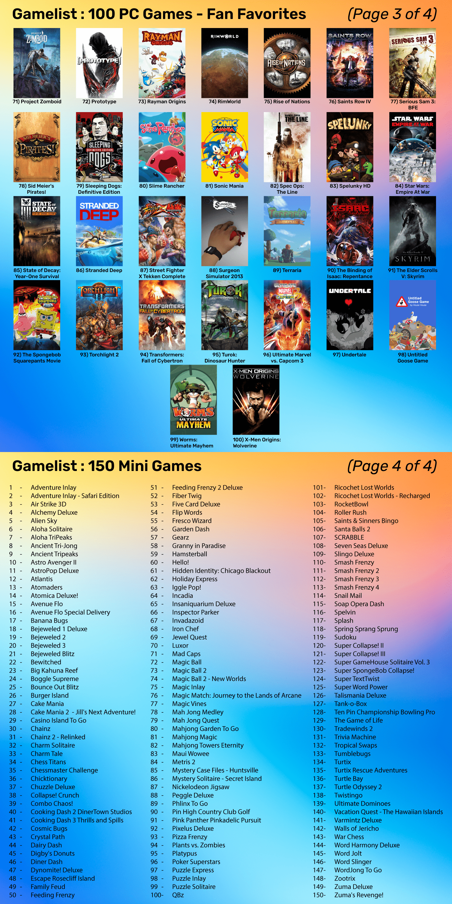 Harddisk PC Game Plug & Play (500GB) 100 Modern Games + 150 GameHouse ...