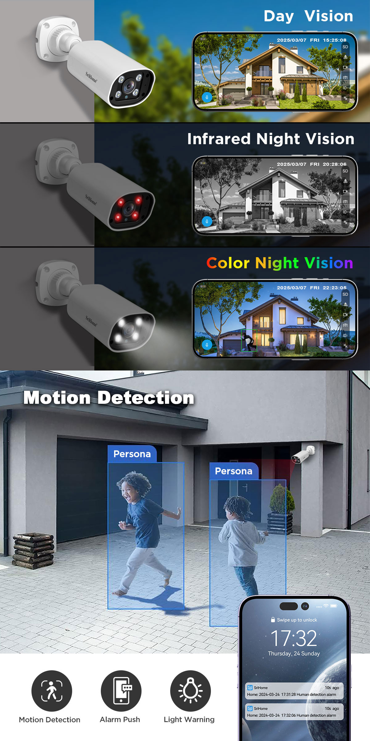 SriHome 1080P 4CH XVR DVR CCTV Camera Coaxial Monitoring System – Night ...