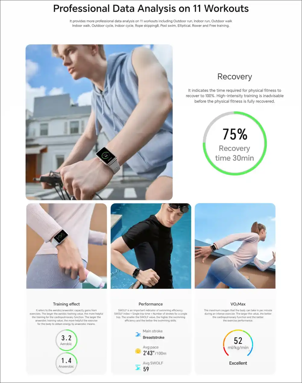 Honor Choice Smart Band 1.64" AMOLED Large Display | 12- Day Long ...