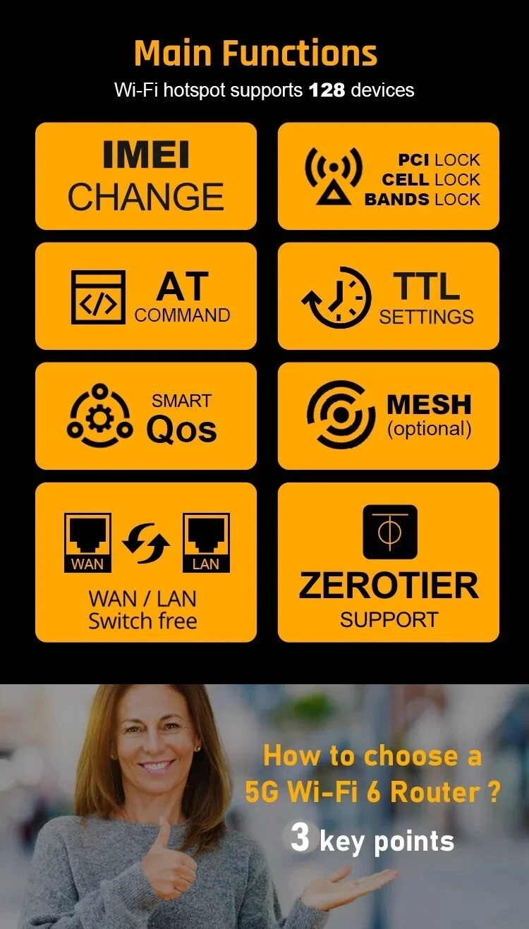 SUNCOMM GAMING 5G CPE DUAL SIM CARD SLOT MODEM SE06 IPQ5018 + SNAPDRAGON SDX62 AX3000 WIFI 6 ...