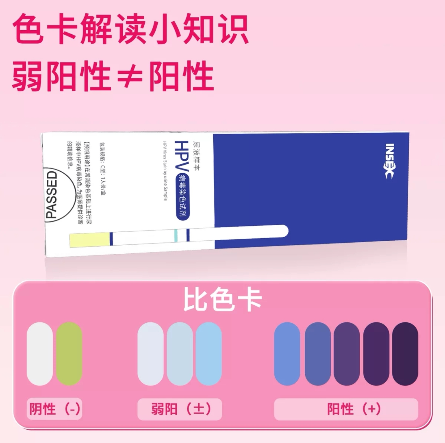 [READY STOCK] HPV Self-Test Kit Urine Test Male & Female Ujian HPV ...