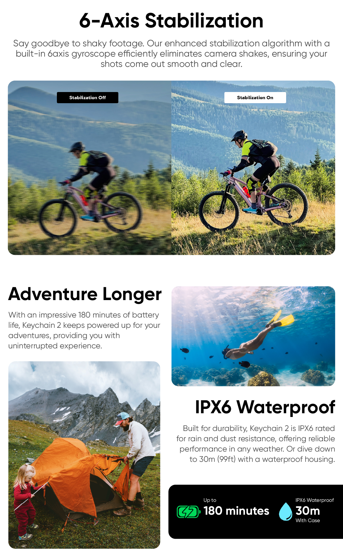 AKASO Keychain 2 - Pocket-Sized Action Camera | 4K30fps Video | 20MP ...