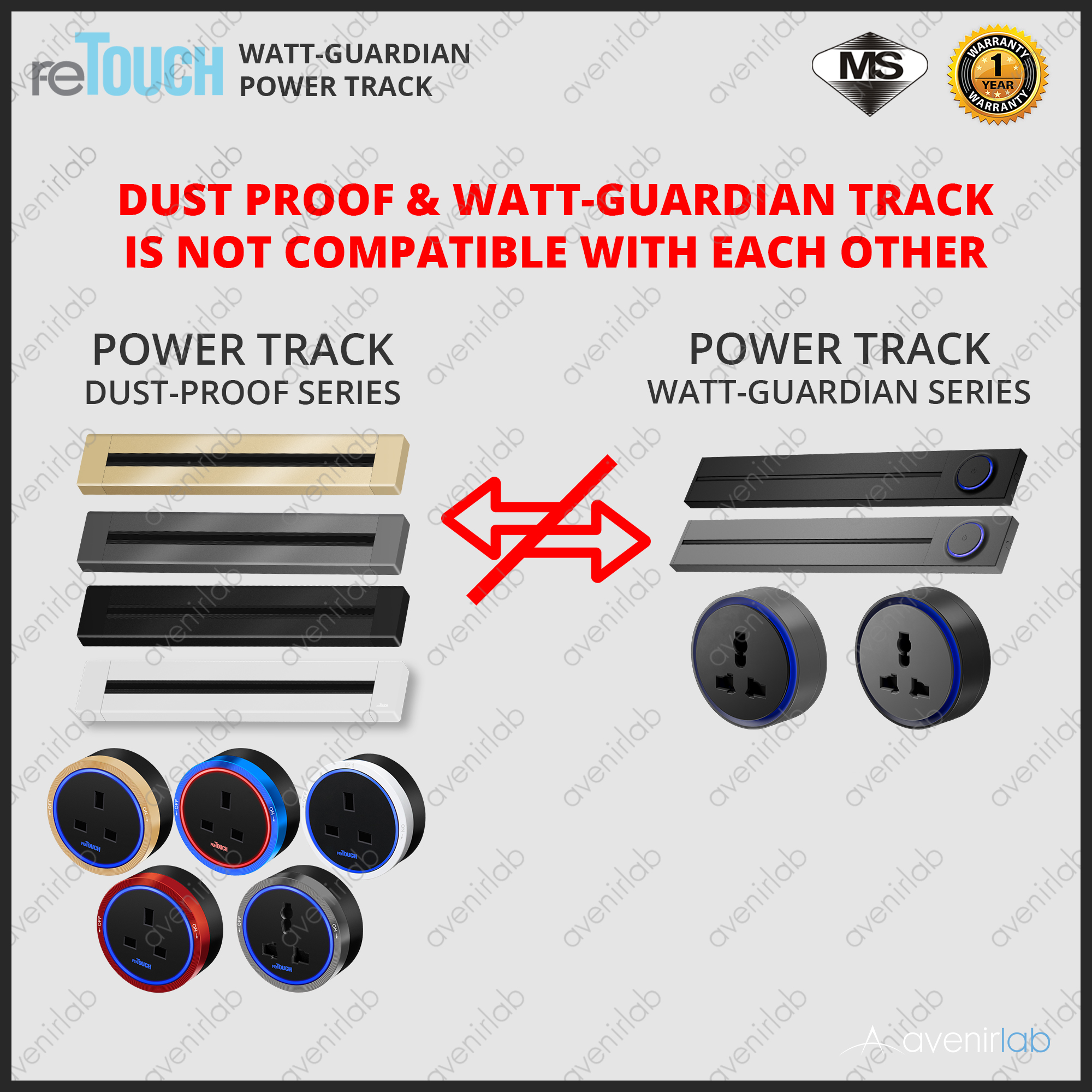 [2025 NEW] reTouch Power Track WATT GUARDIAN Power Rail Socket with 32A ...
