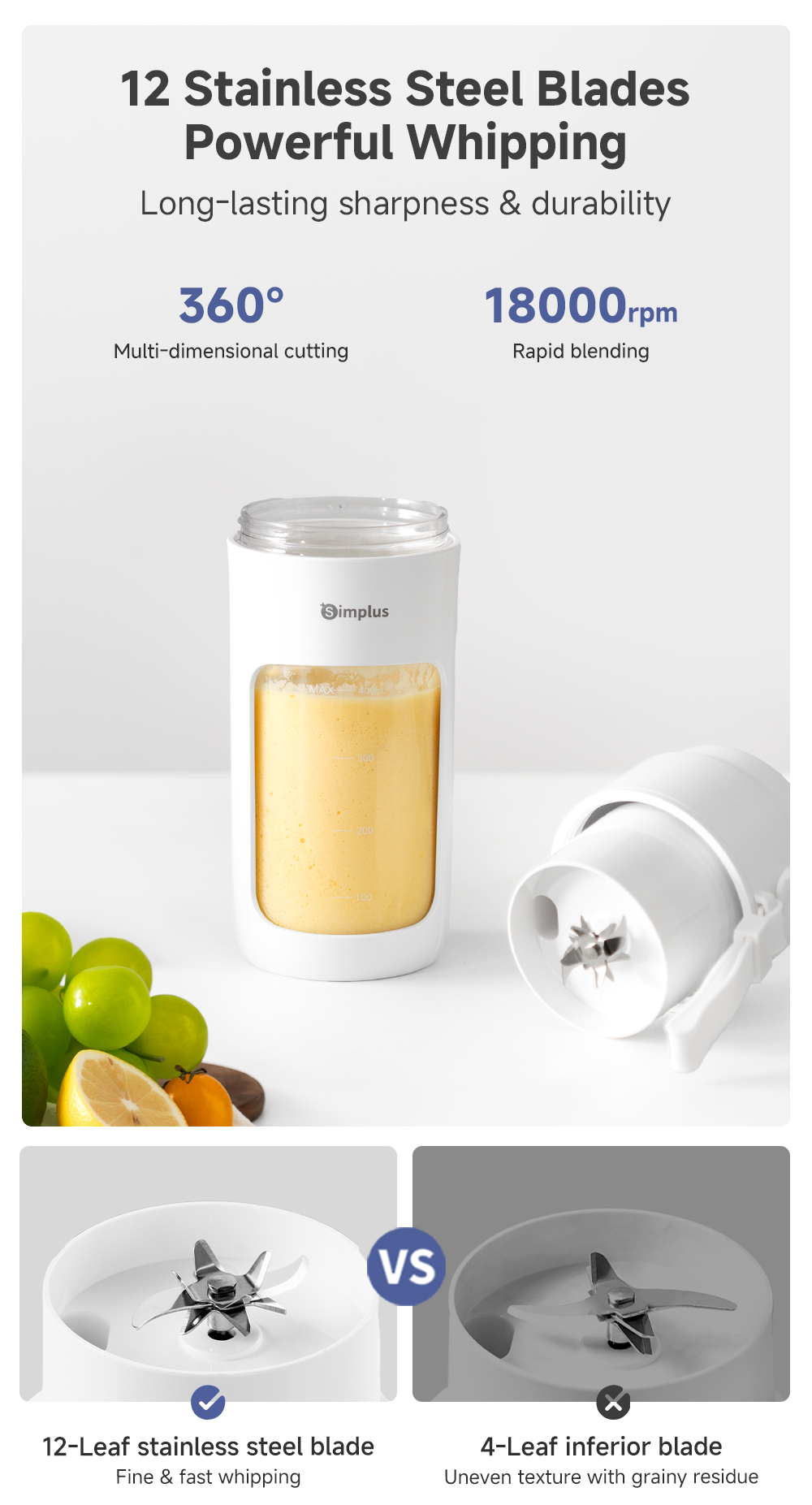 Simplus Juicer Wireless Portable Direct Drink Cup丨400mL Capacity丨 ...