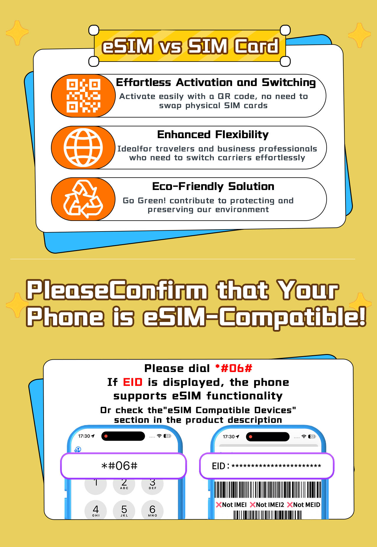 Taiwan eSIM | 3HK Network | Total Data Allowance 3-30 Days | 4G/5G High ...