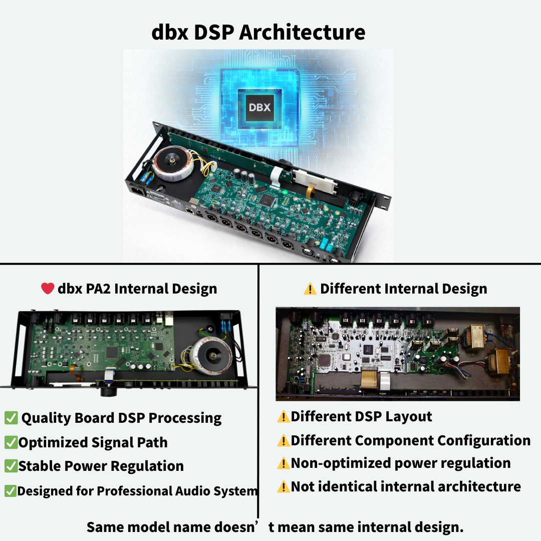 DBX DriveRack PA2 Complete Sound Signal Processor Speaker Management ...