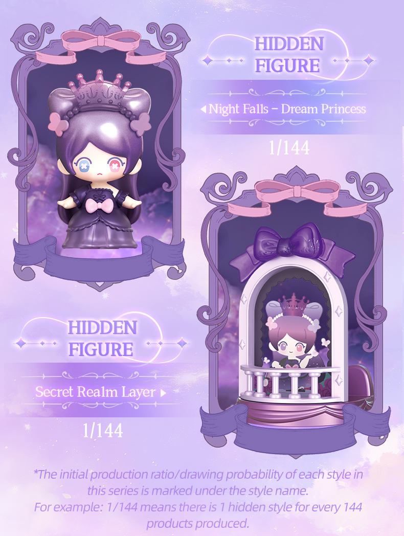 [New] BLOKEES Yeloli Dadoos FUN Collection Blind Box Figures Dream ...