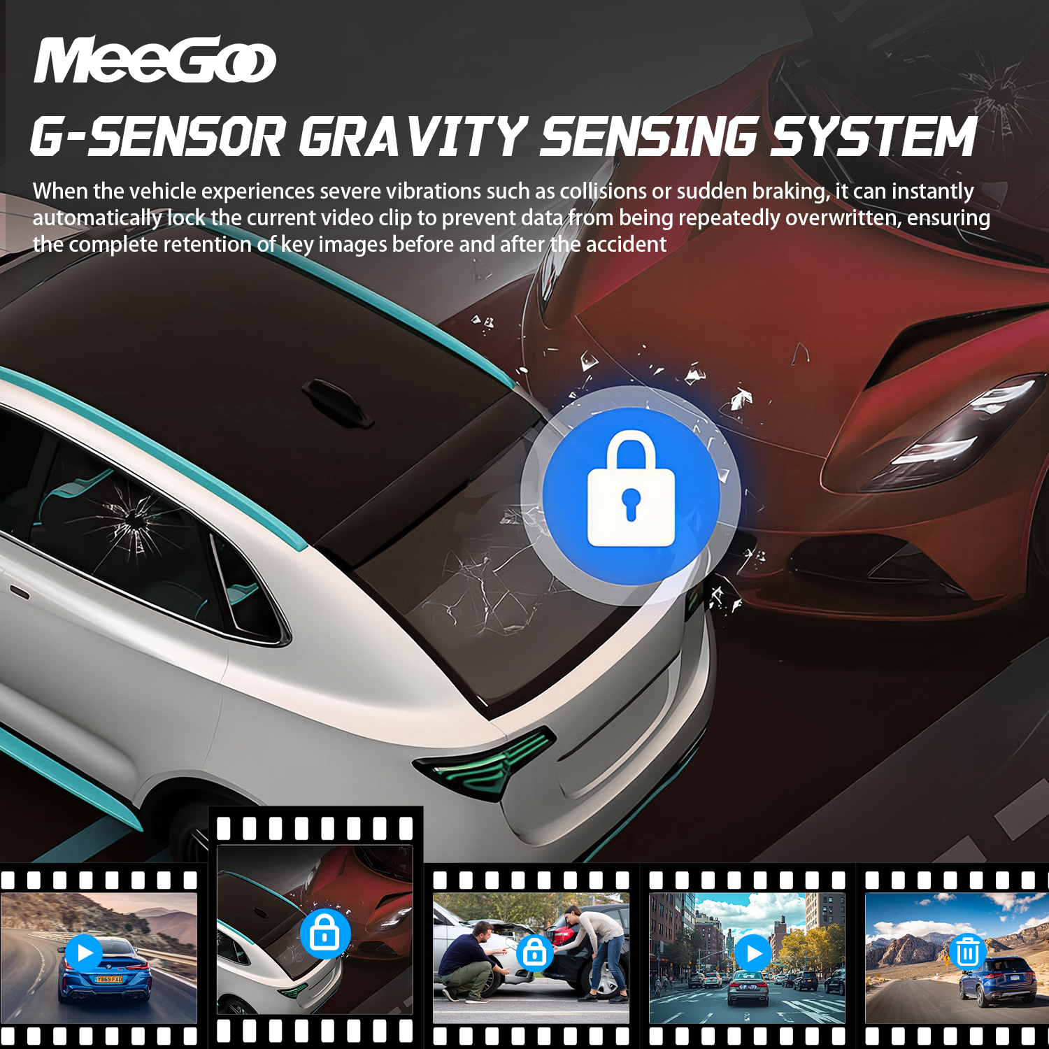 MeeGoo Dashcam 2K Resolution WiFi App Control Type Built in GPS Night ...