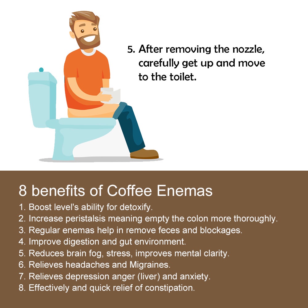 IsALifestyle Coffee Enema Powder Natural Colon Cleansing Enema Kit Bag ...