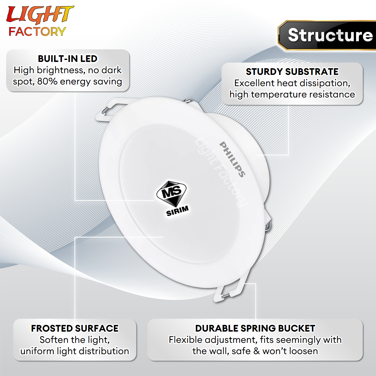 【3 Colour】PHILIPS Eridani DL190B LED Recess Downlight 4“ 9W / 5”12W / 6 ...