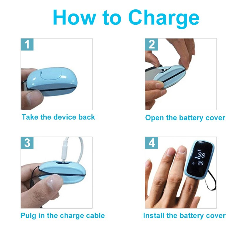 Medical Pulse Oximeter on the Finger for Child Baby and Adults Useful ...