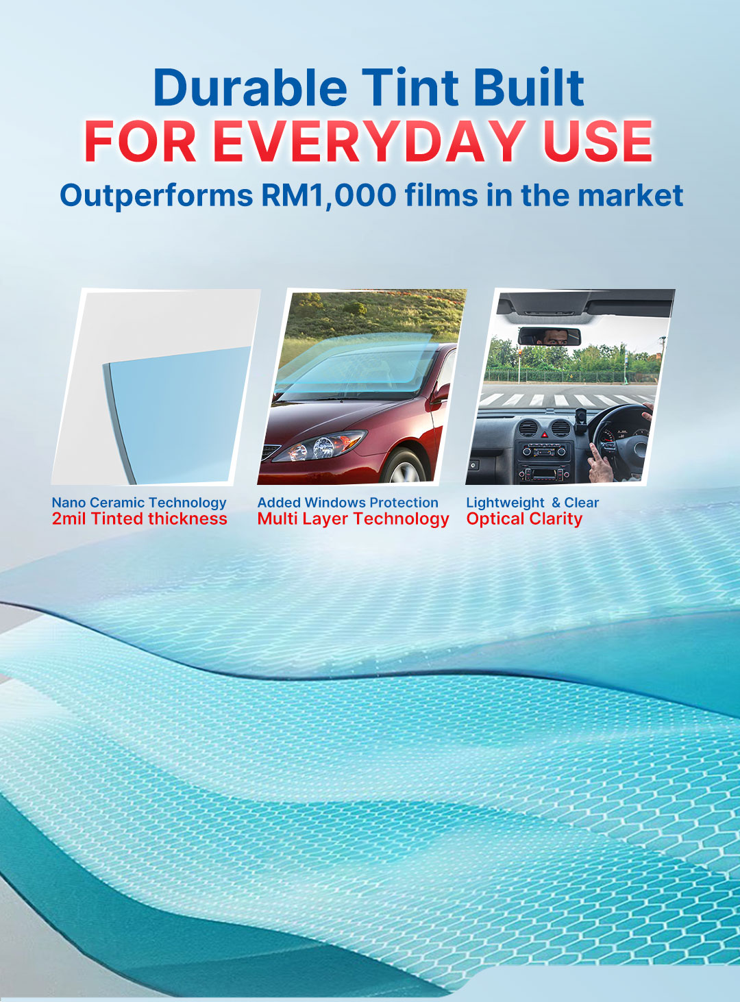 [Full HD] ServAuto ClearShield 8Pcs Nano Ceramic Tinted Kereta [FREE ...