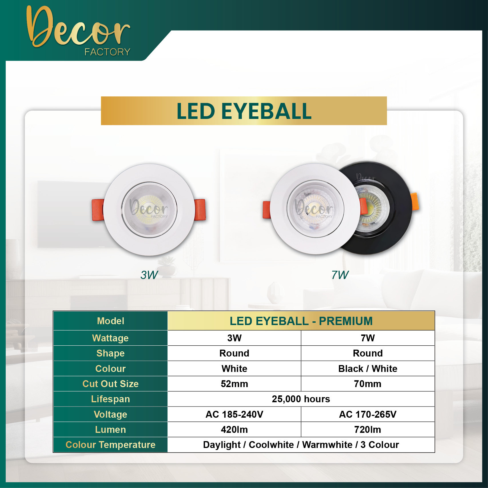 🔥SIRIM 3 Years Warranty🔥3W 5W 7W 10W LED Eye ball LED Recessed Eyeball ...