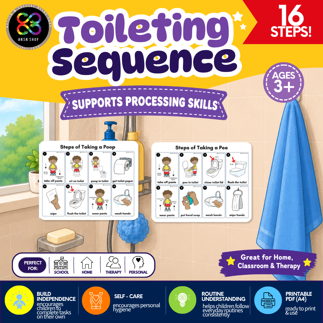 LEARNING TO SEQUENCE (PDF) 4 Steps / 3 Steps / Sequencing / Speech ...