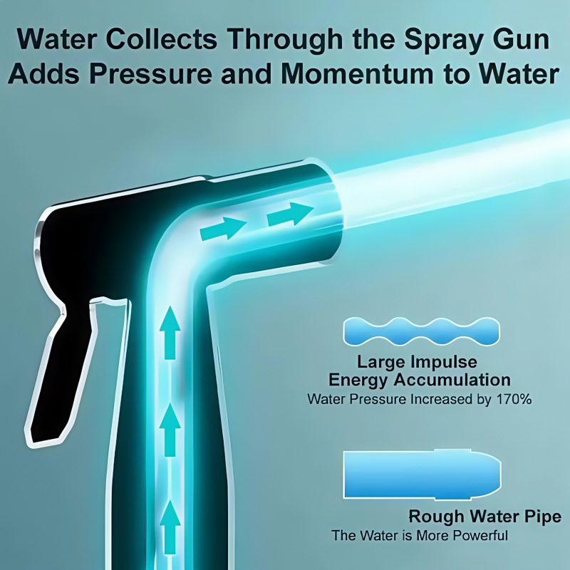 Bidet spray set hand bidet two way tap faucet bathroom faucet toilet ...