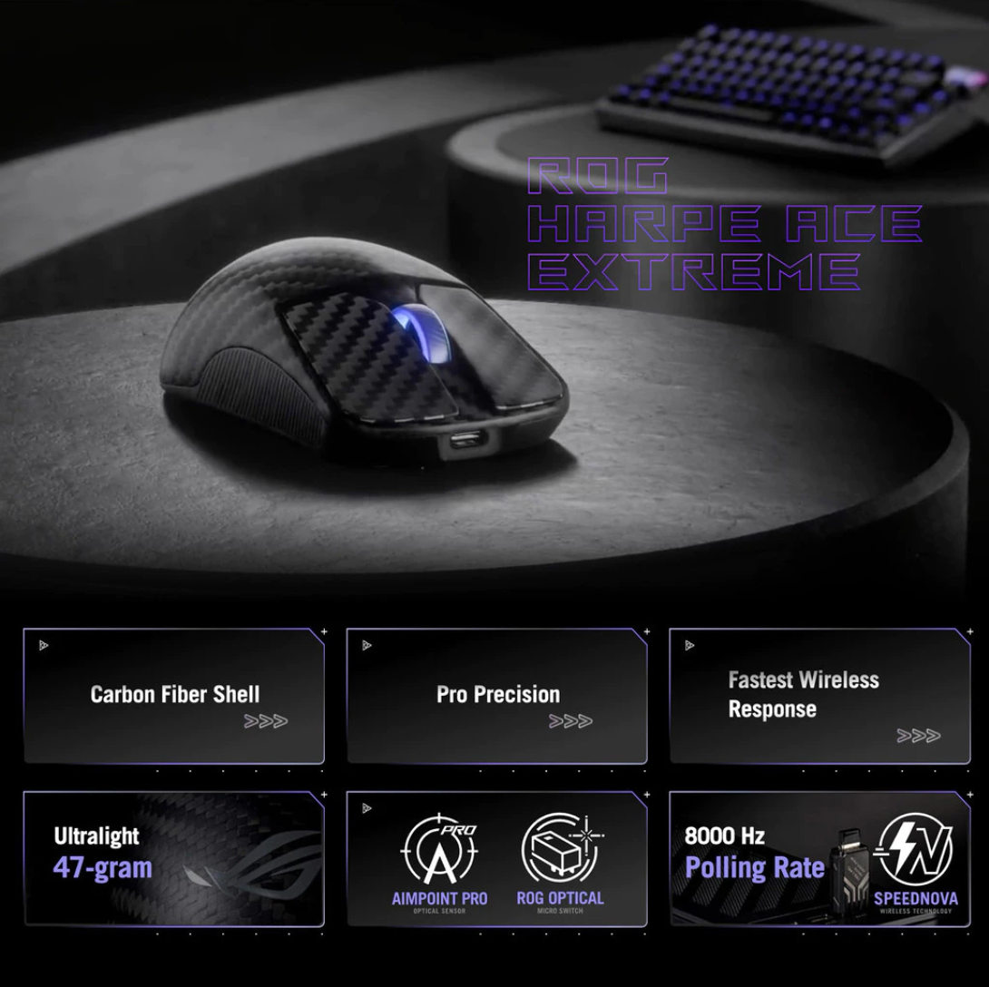 ASUS ROG HARPE ACE EXTREME P718 WIRELESS GAMING MOUSE WITH CARBON FIBER ...