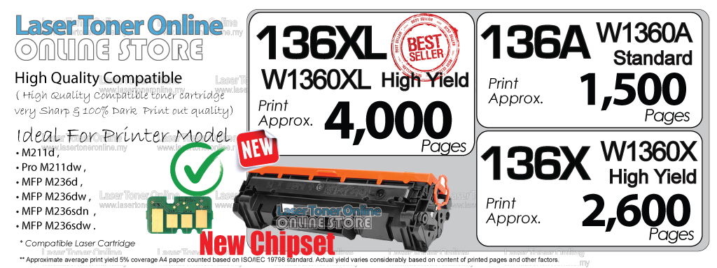 Laser Toner Compatible to H* W1360A H*136A H* 136A for H* LaserJet ...