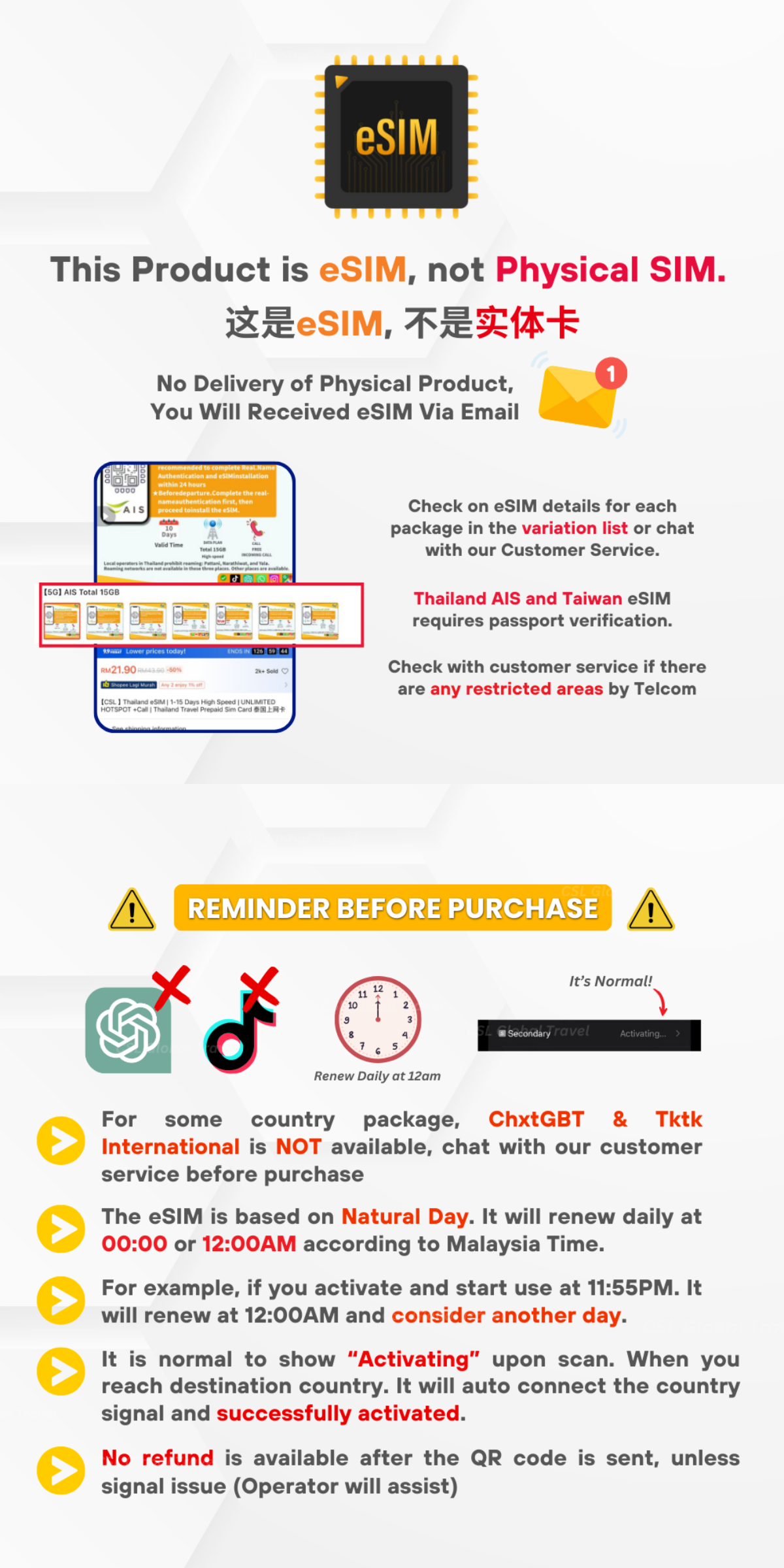 【CSL】Vietnam eSIM | 1-10 Days | UNLIMITED HOTSPOT GB+Call | High-Speed ...