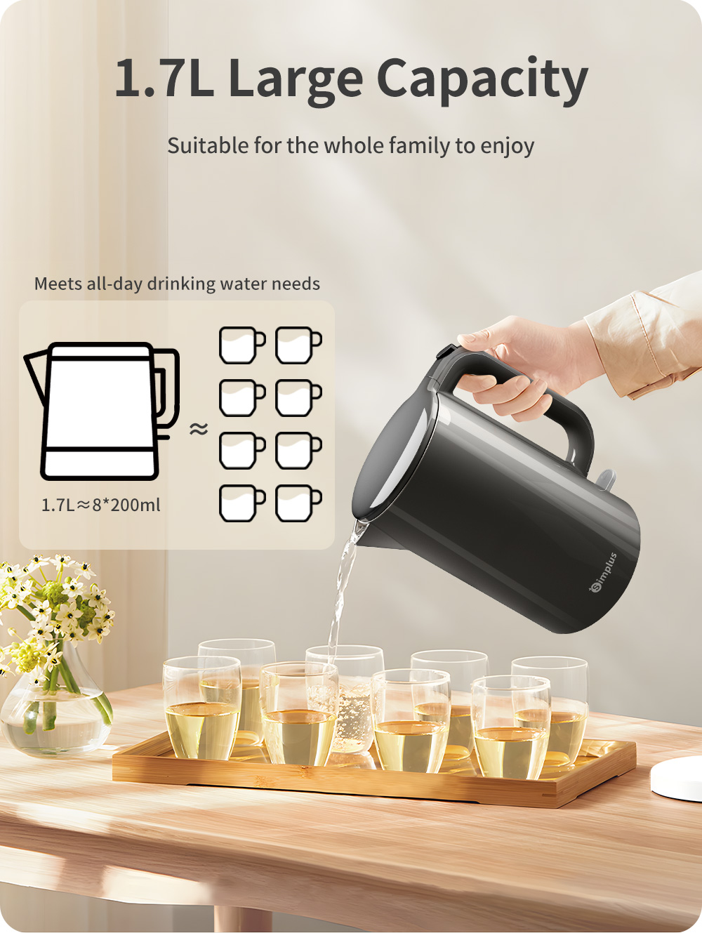 Simplus 1.7L Electric Kettle | 1500W Fast Heating | 304 Stainless Steel ...