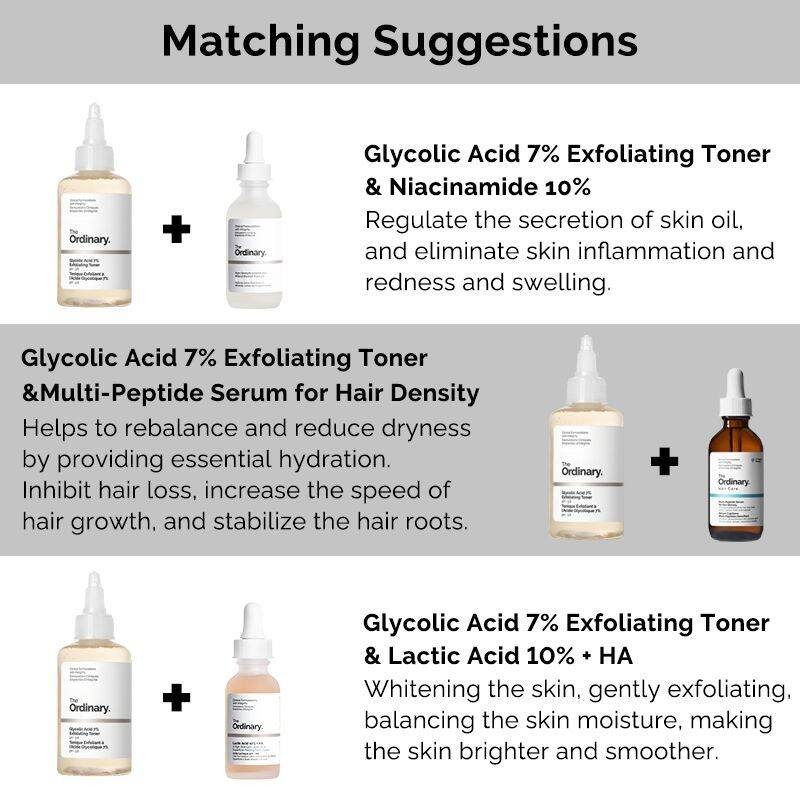 The Ordinary Niacinamide 10% + Zinc 1% 30ml + Toner Glycolic Acid 7% ...