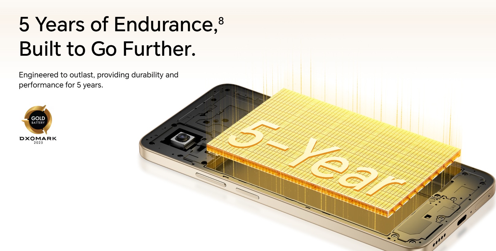 [NEW] Honor X7d 4G NFC 16GB (8+8) RAM 512GB ROM | 6500mAh Battery 35W Super Charge Honor M'sia ...