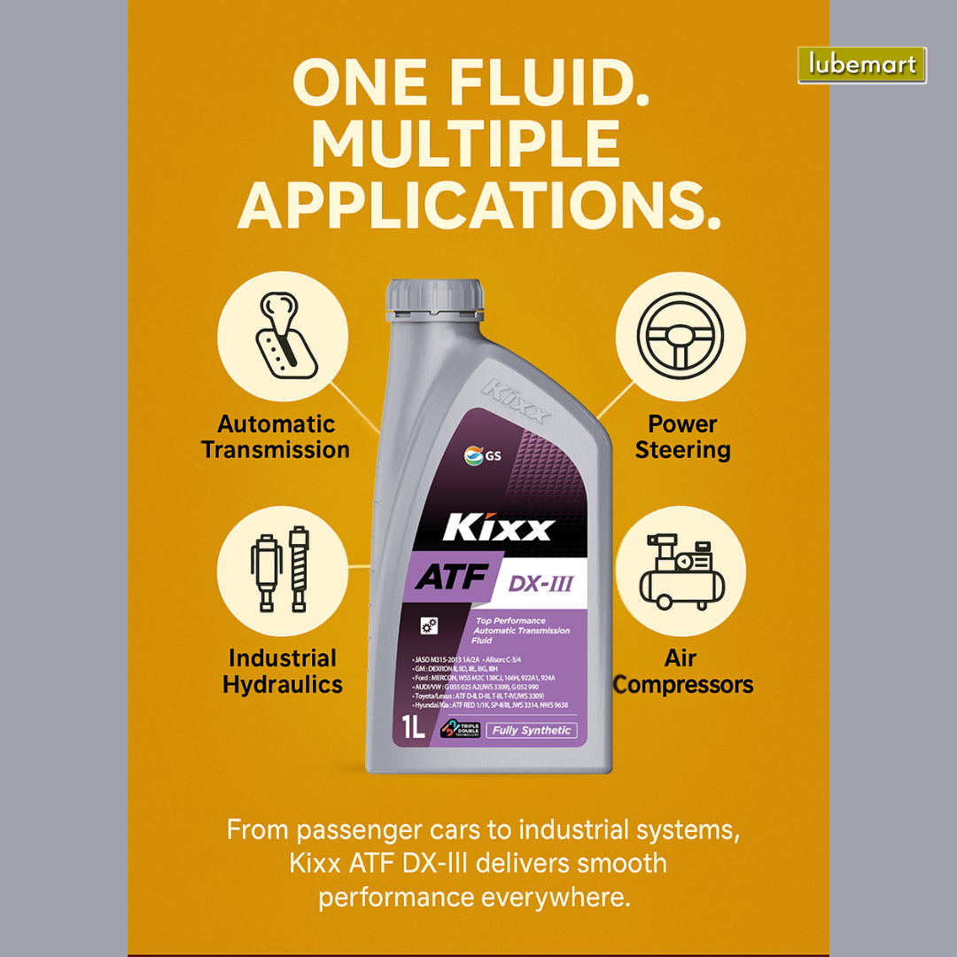 KIXX ATF DX-III (3 liters) - Minyak Auto / GS KIXX ATF DX-IIII ...