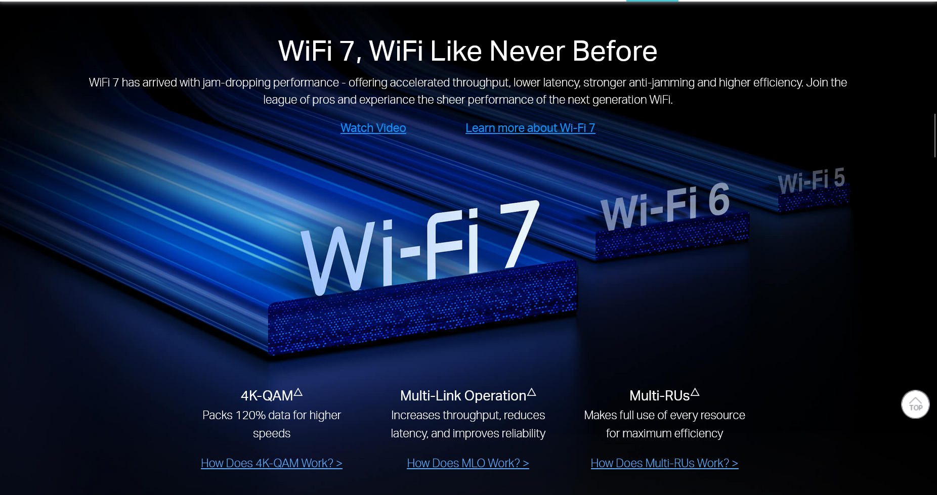 TP-LINK Archer TBE400UH (BE6500 Wi-Fi 7 High Gain Wireless USB Adapter ...