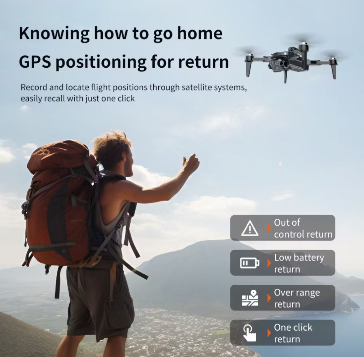 Feo Drone AIR-S12 GPS Drone HD Dual Camera GPS Positioning One-Key ...