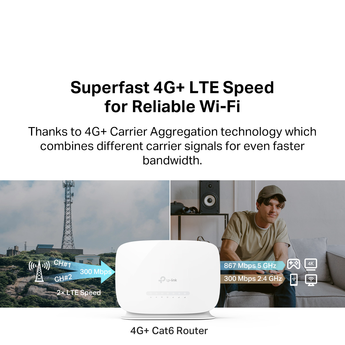 TP-Link Archer MR505 4G+ Cat6 Router AC1200 | LTE SIM Card Modem | Dual ...