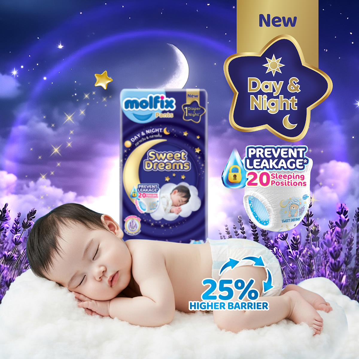 [Bundle Of 4] Molfix Sweet Dreams Pants Jumbo Pack - M50 / L44 / XL38 ...