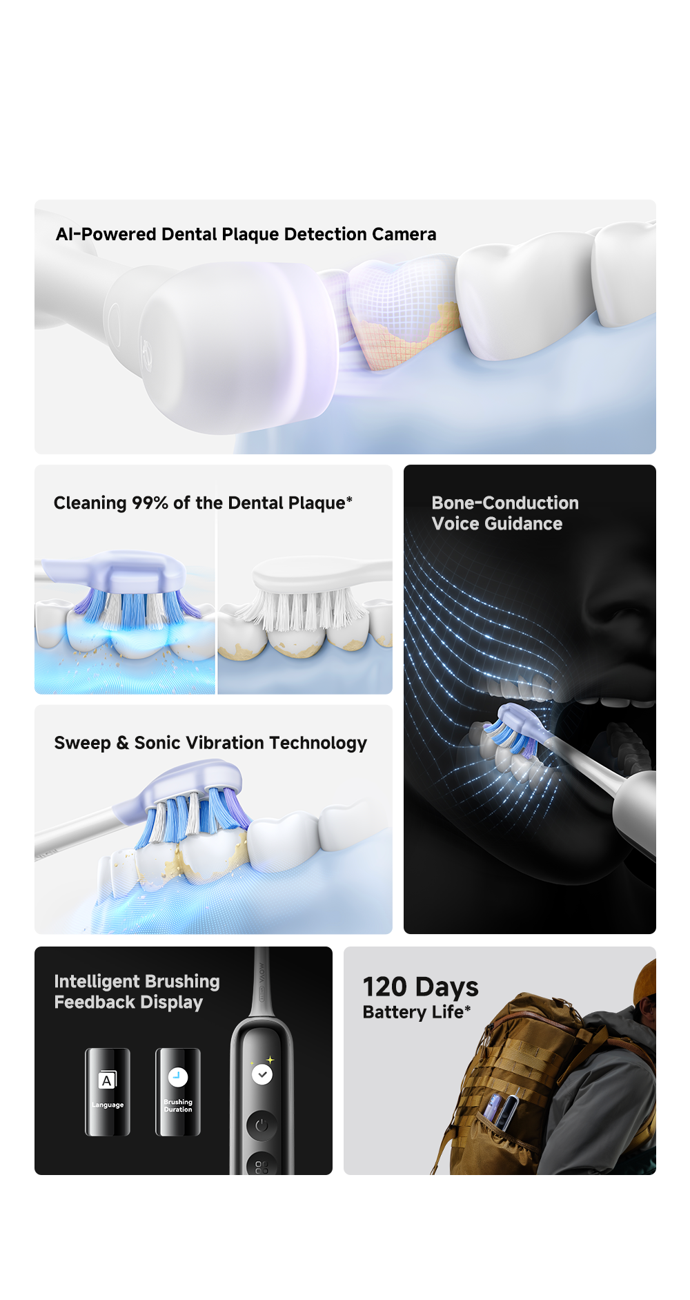 MOVA Fresh 20 Vision | World‘s First AI-powered Plaque Detection ...