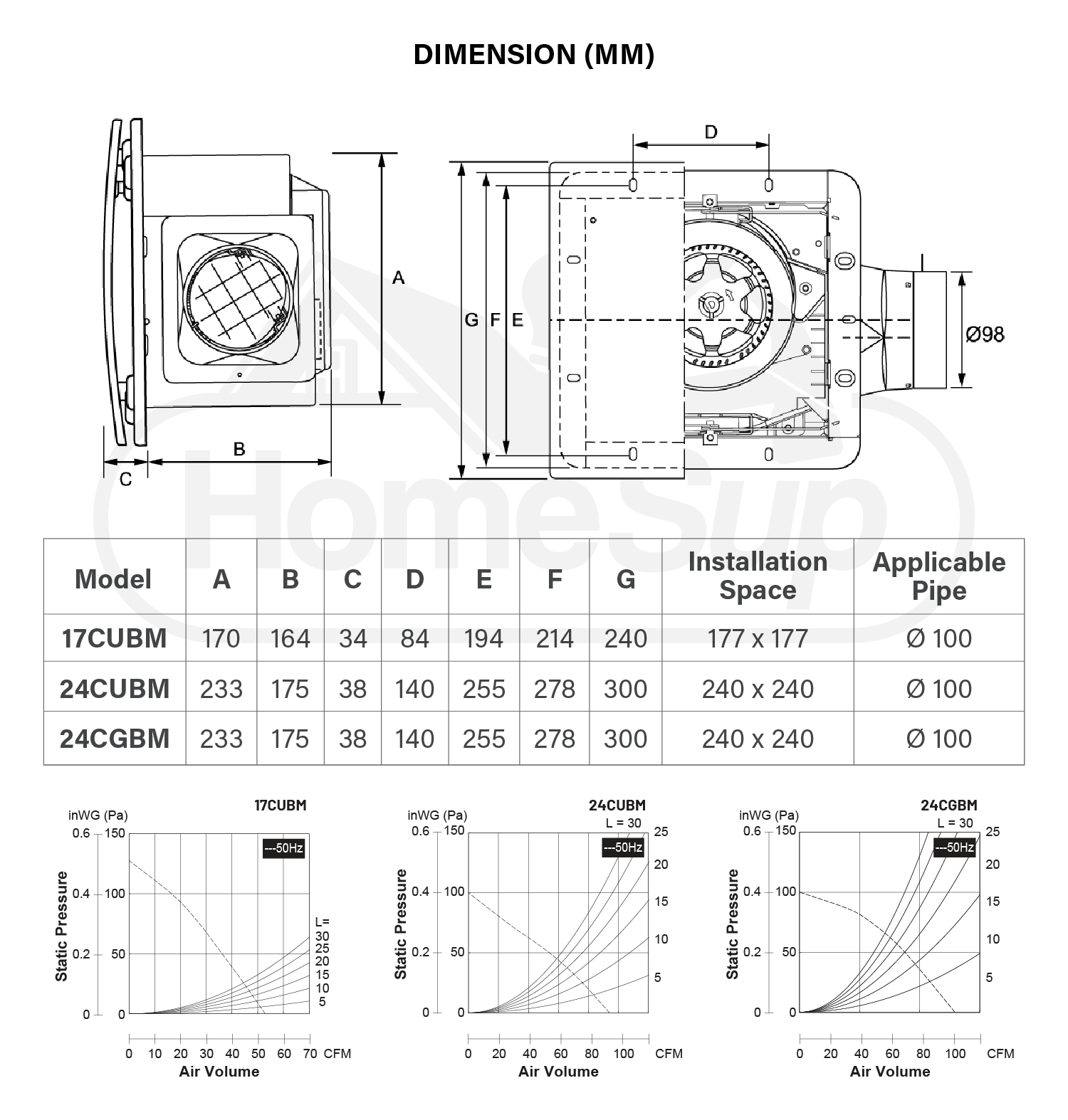 KDK 17Cubm Exhaust Fan – Duct Type Sirocco, Ceiling Mounted, Bathroom ...