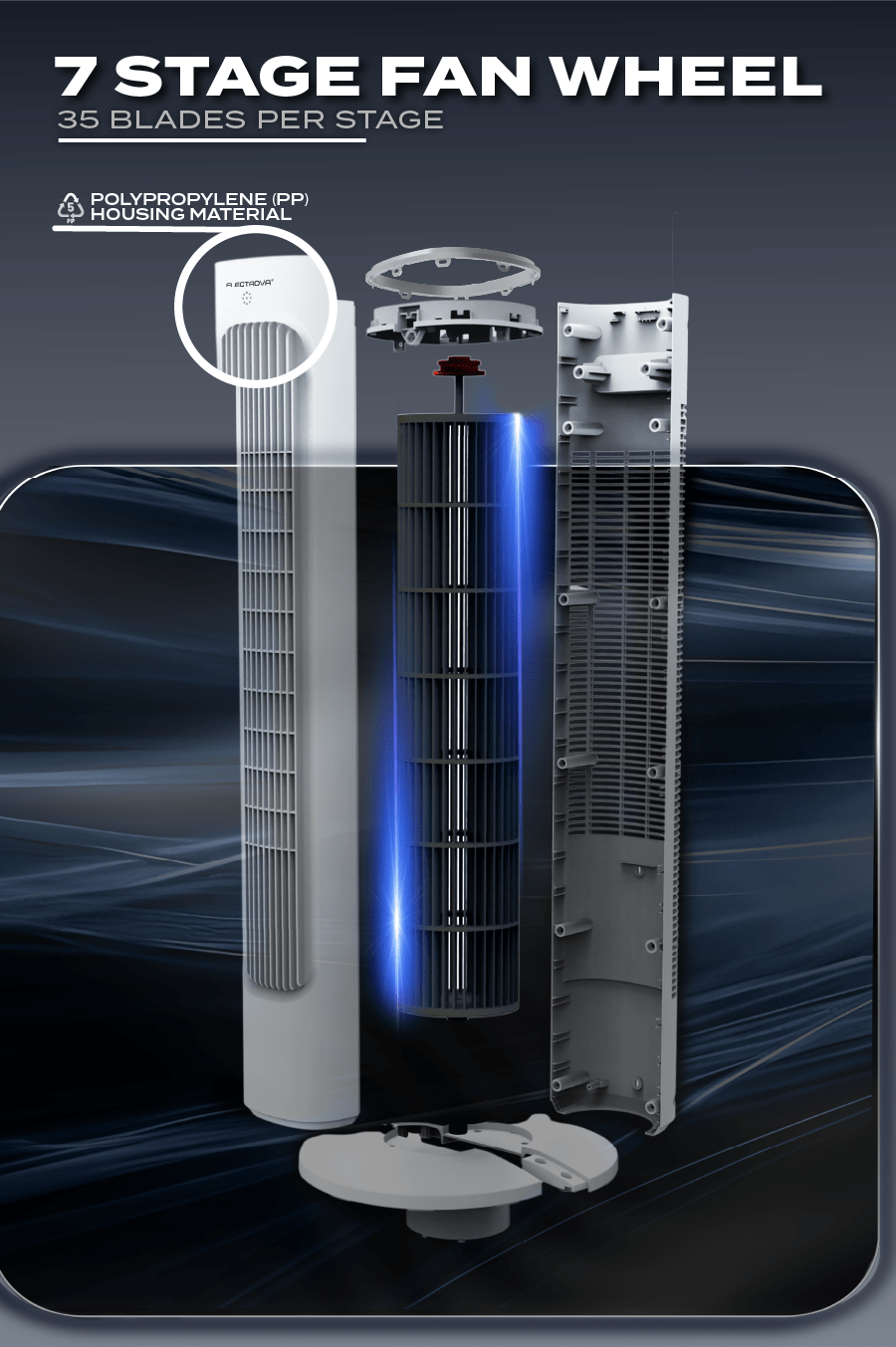 Electrova Electronic Bladeless Tower Fan iPure Series | Shopee Malaysia