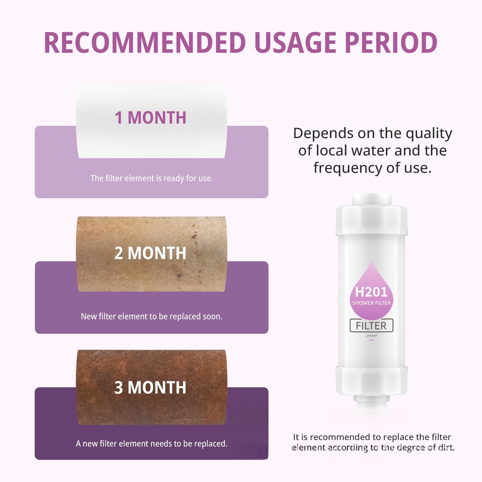H201 Vitamin Fragrance Shower Filter Aroma Chlorine Remover Shower Head ...